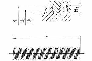 Trapezgewindestangen